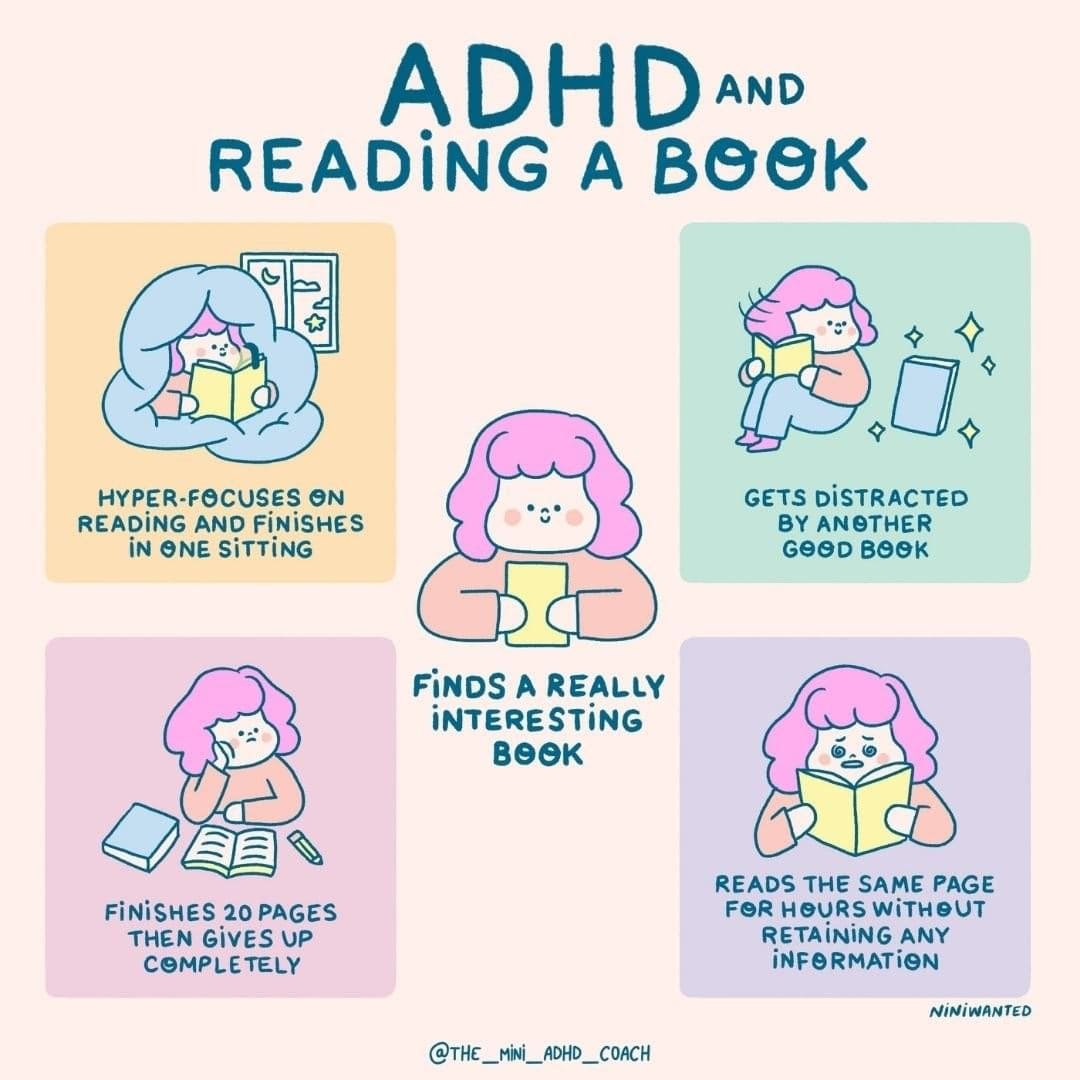 Reading ADHD
